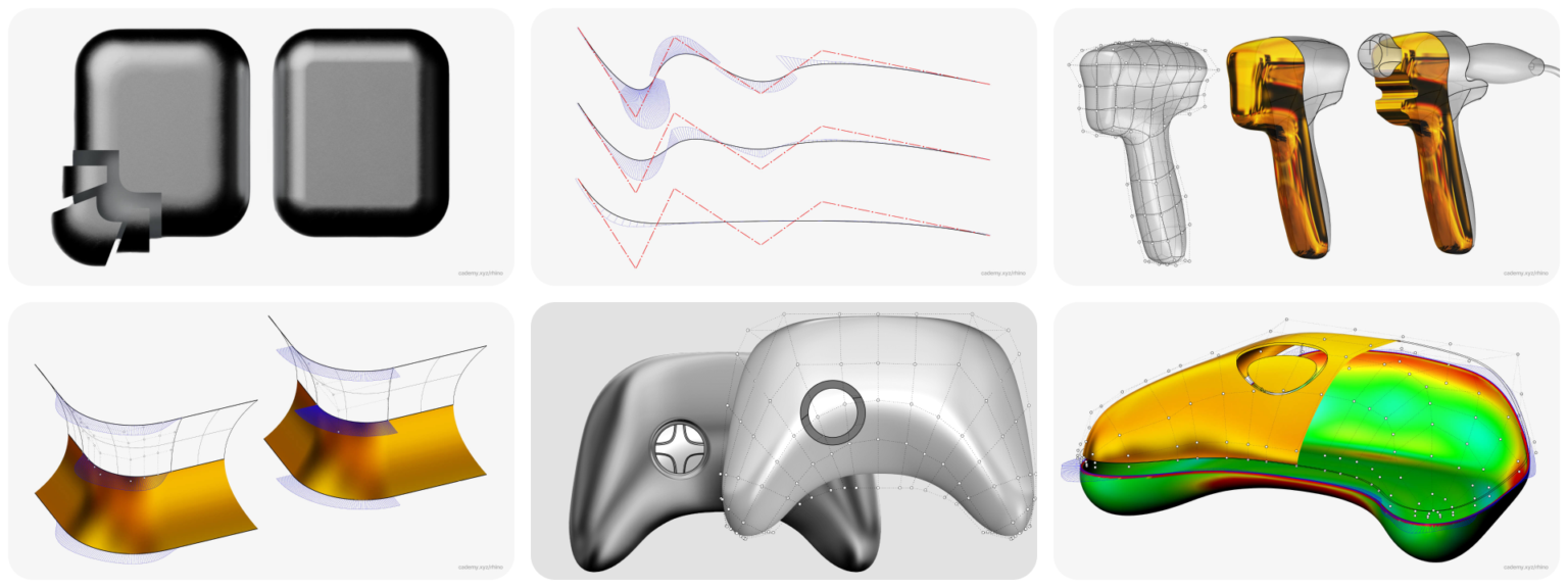Rhinoceros Masterclass 🦏 - Events Food4Rhino